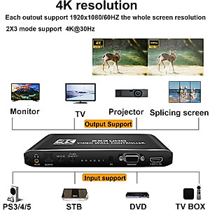 Video Wall Controller 2X3 4K,HDMI & DVI 4k Signal Input Makes 6 TV Screens Into 1 Wall Display Support IR Remote/RS232 and 180° Rotation,Support Video Wall Controller 2x2 4k 1x1, 1x2, 1x3, 1X4, 1x5