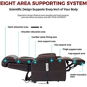 Irene House 9181 Three Motor Power Lift Recliner Lay Flat Chairs for Elderly with Lumber Support Motor Infinite Position Lift Chair Electric Recliner with Cup Holder Side Pocket(Brown Faux Leather)