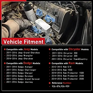 HRepair 926-959 926-876 Engine Oil Cooler 3.6 Oil Filter Housing Assembly, Oil Cooler Housing For Jeep Wrangler Cherokee Dodge Charger Journey Challenger Chrysler 200 300 Town & Country