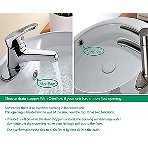 Purelux Pop Up Drain Stopper With Overflow for Bathroom Faucet Vessel or Vanity Sink, Matte Black Finish