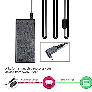 65W Laptop Charger for Acer Aspire 5 A515-44 A515-45 A515-46 A515-54 A515-54G A515-55 A515-56:A515-44-R41B 54-37U3 54-55ZD 54-597W 54-79J5 A515-54G-73WC 54G-54QQ;A515-55-588C 55-56UK 46-R14K 46-R3UB