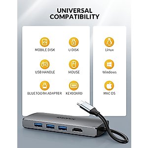 USB C Hub Multiport Adapter, Docking Station 6 in 1 USB-C Hub Adapter [4K HDMI-Compatible Output Port / 3 USB-A Ports/TF/SD Slots] Compatible with MacBook/ChromeBook/Surface Go/USB C Device