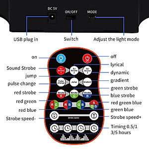 YSH Strobe Light with Remote for Parties,USB Powered Sound Activated&Speed Control &Timing Flashing Lights,45 Super Bright RGB LEDs Stage Lighting for Room Dance Party DJ Karaoke Xmas Wedding Show