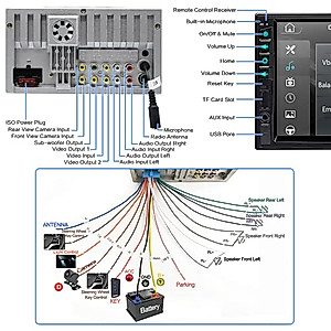 7 Inch Double Din Car Stereo for Apple Carplay & Android Auto with Voice Control,Bluetooth5.2,MirrorLink, Car Radio with Waterproof Front/Backup Camera,Subwoofer,HD Touch Screen SWC/USB/SD AM/FM/AUX
