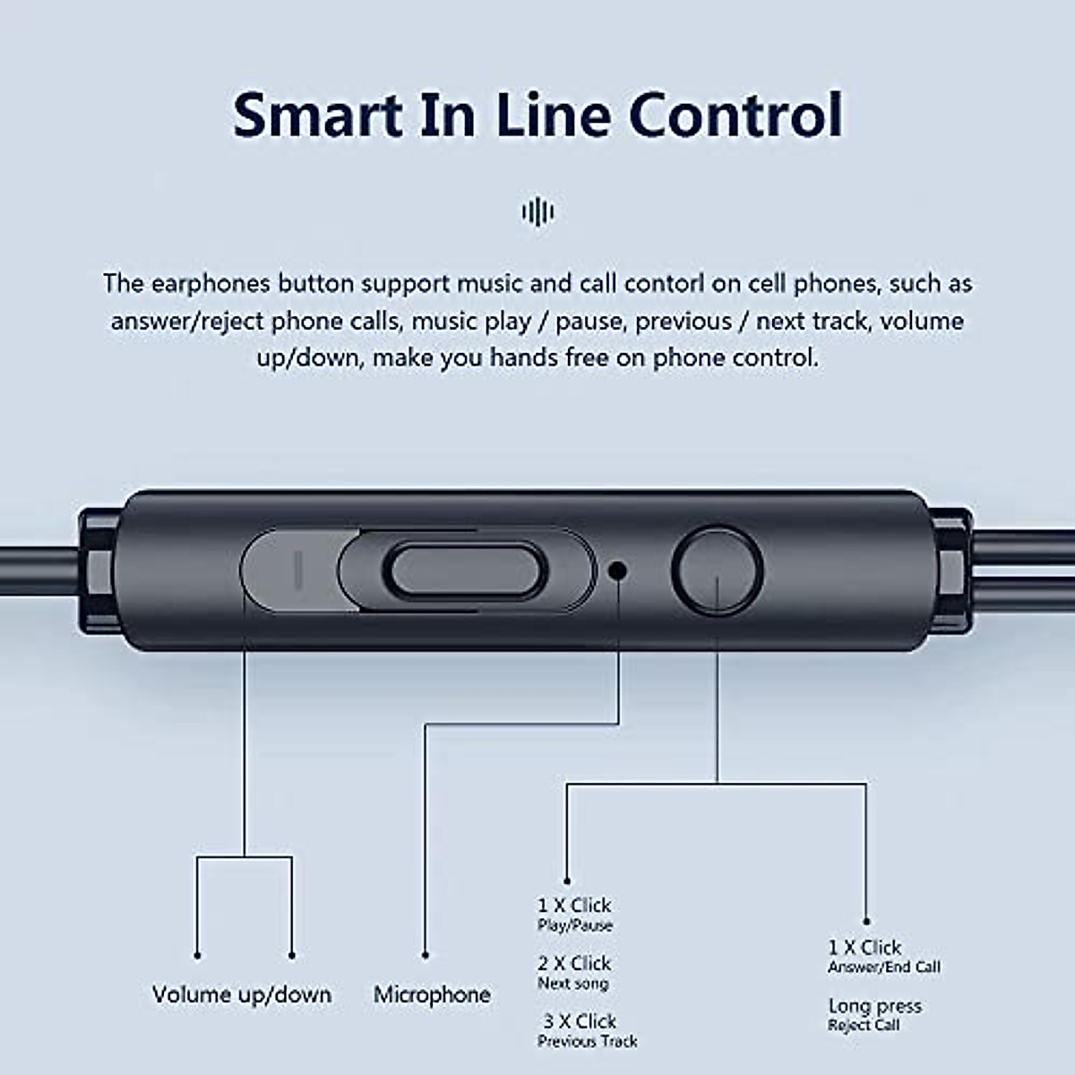 Earbuds Wired Super Bass in-Ear 3.5mm Plug Sports Headphones with Ear Hook,Soft Ear Buds Noise Isolation high Fidelity Stereo Magnetic 3.5 Jack Wired Earphones with Microphone for Running Fitness