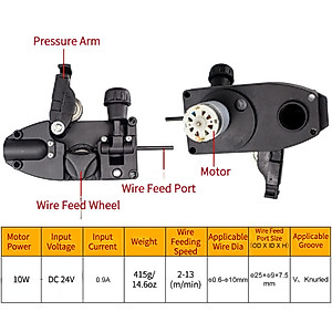 Mig Welder Roll Wire Feed Motor DC 24V 15W Soldering Wire Feeder Machine Welder Flux Core Wire Automatic Feed 0.8/1.0mm
