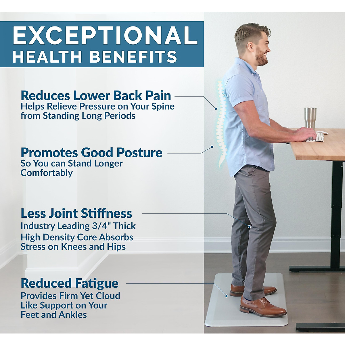 ComfiLife Anti Fatigue Floor Mat – 3/4 Inch Thick Perfect Kitchen Mat, Standing Desk Mat – Comfort at Home, Office, Garage – Durable – Stain Resistant – Non-Slip Bottom (20" x 39", Black)