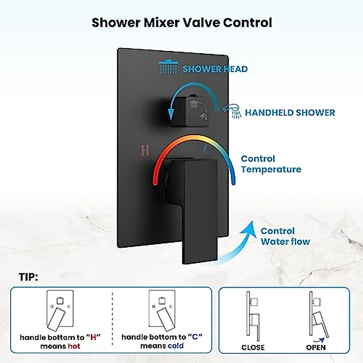 gotonovo Rainfall Shower System Matte Black with High Pressure 10 inch Shower Head Hand Held Square Shower Head Bathroom Luxury Rain Mixer Shower Complete Combo Set Wall Mounted