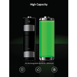 NexiGo Replacement Rechargeable AA Batteries 1850mAh for Oculus Quest 2/3 Charging Dock (2 Pack)