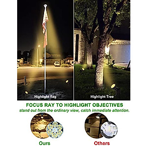 BOHON Solar Outdoor Lights Waterproof Solar Spot Lights Outdoor Spotlight 2-in-1 Wall Lights Auto On/Off Security Night Lights for Landscape Lighting Yard Patio Garden Deck Pathway 2 Pack (Warm White)