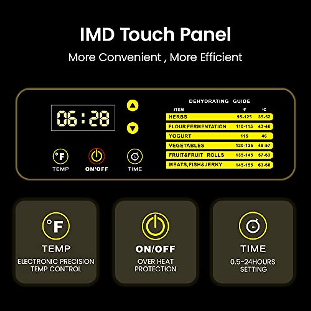 COLZER Food Dehydrator 12 Stainless Steel Trays, Food Dryer for Fruit, Meat, Beef, Jerky, Herbs, with Adjustable Timer and Temperature Control