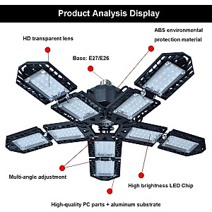 MUCLUD 4Pack 200W LED Garage Lights,Deformable LED Garage Ceiling Lights 22000LM E26/E27 Garage Lighting with 10+1 Adjustable Panels 6500K Daylight Garage Lights for Garage Basement Warehouse