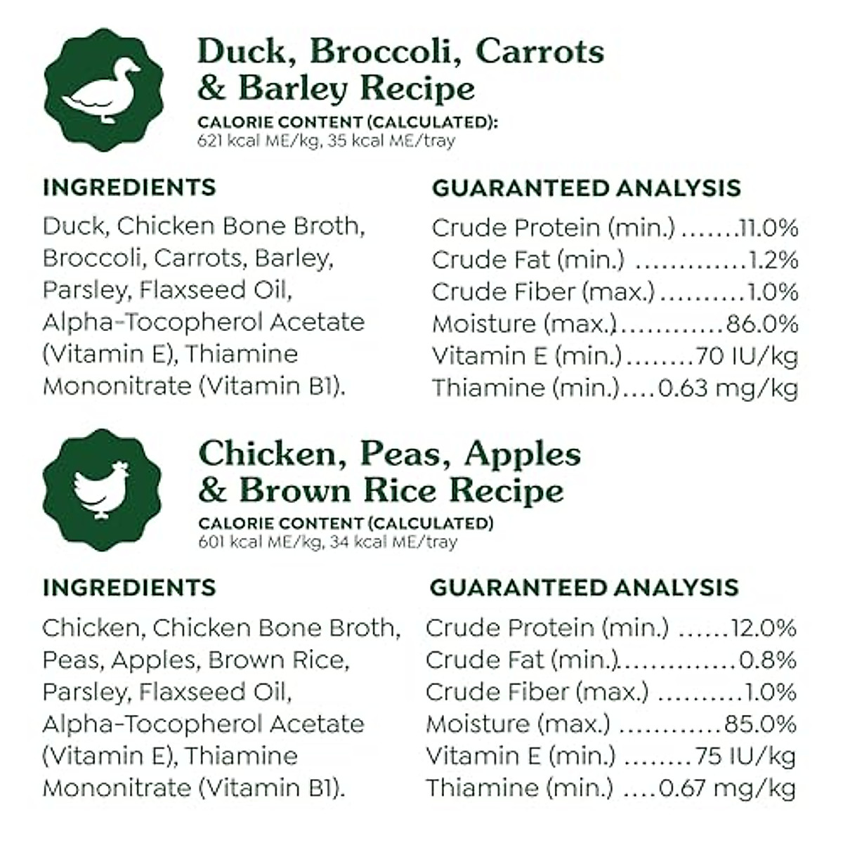 Greenies Smart Topper High Protein Wet Mix-in for Dogs, Chicken, Peas, Apples, and Brown Rice Recipe & Duck, Broccoli, Carrots and Barley Recipe Variety Pack with Whole Grains, 2oz. 8 Trays