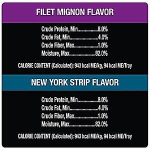 CESAR Adult Soft Wet Dog Food Filets in Gravy Variety Pack, Filet Mignon and New York Strip Flavors, 3.5 oz. - 12 Trays (1-Pack)