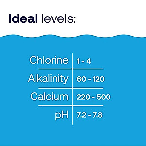 HTH Pool Care 6-Way Test Kit, Swimming Pool Water Chemical Tester, 100 Tests