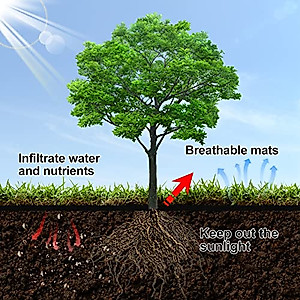 20.5 Inch Non-Woven Tree Mulch Ring, Thickened Tree Protector Mat, Plant Cover with 20 Staples Stakes, Round Anti Grass Gardening Landscaping Fabric Cover for Weed Control Root Protection (6 Pack )