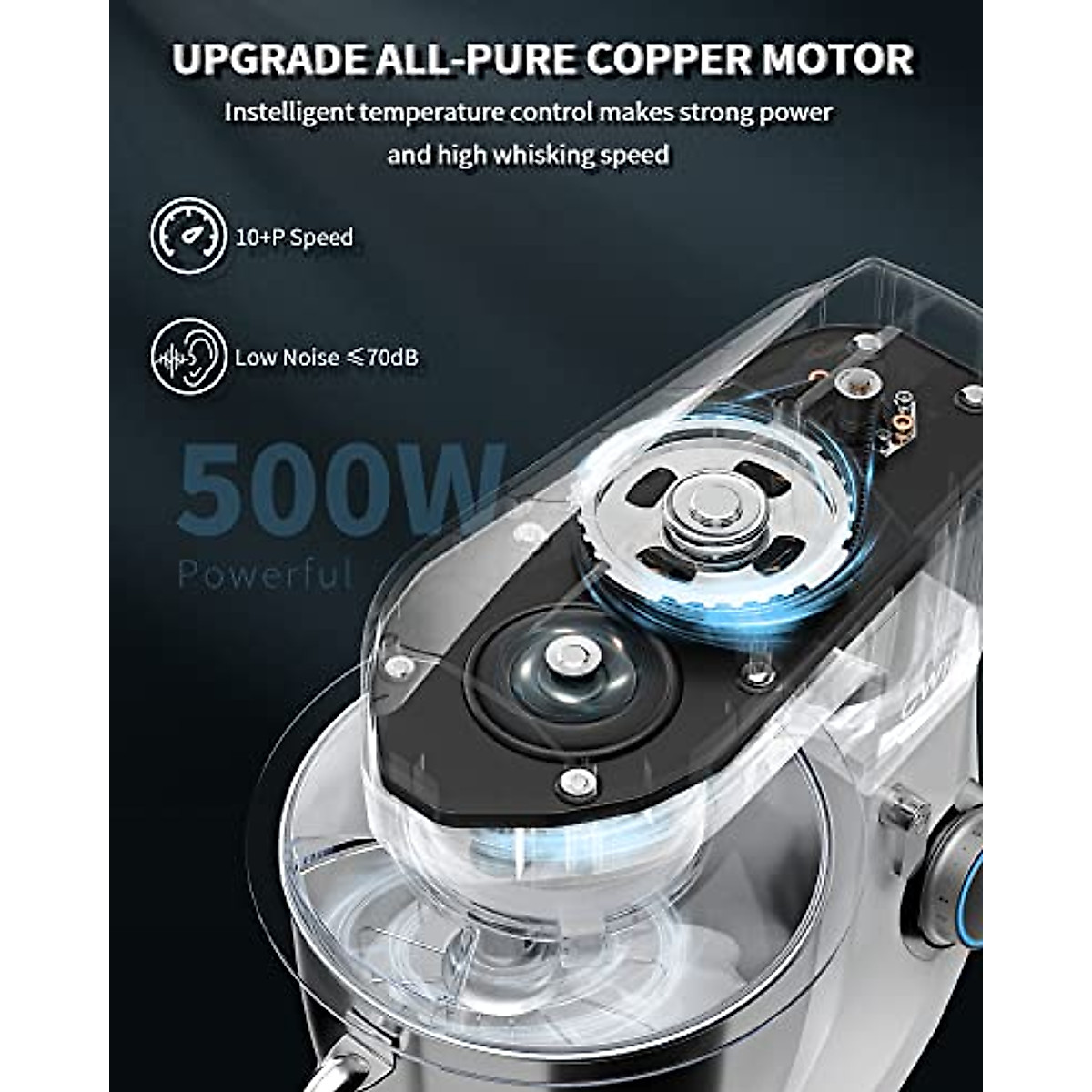 Stand Mixer, CWIIM 10+P Speed 5 QT Food Mixer with Dough Hook Whisk Beater Splash Guard Mixing Bowl, Tilt-Head Kitchen Electric Mixer for Baking Egg Bread Cakes Cookie Pizza Salad (White)