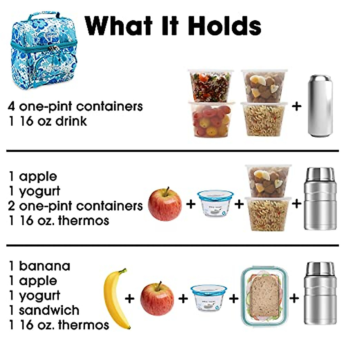 J World Corey Kids Lunch Bag. Insulated Lunch-Box for Girls, Women, Blue Vine