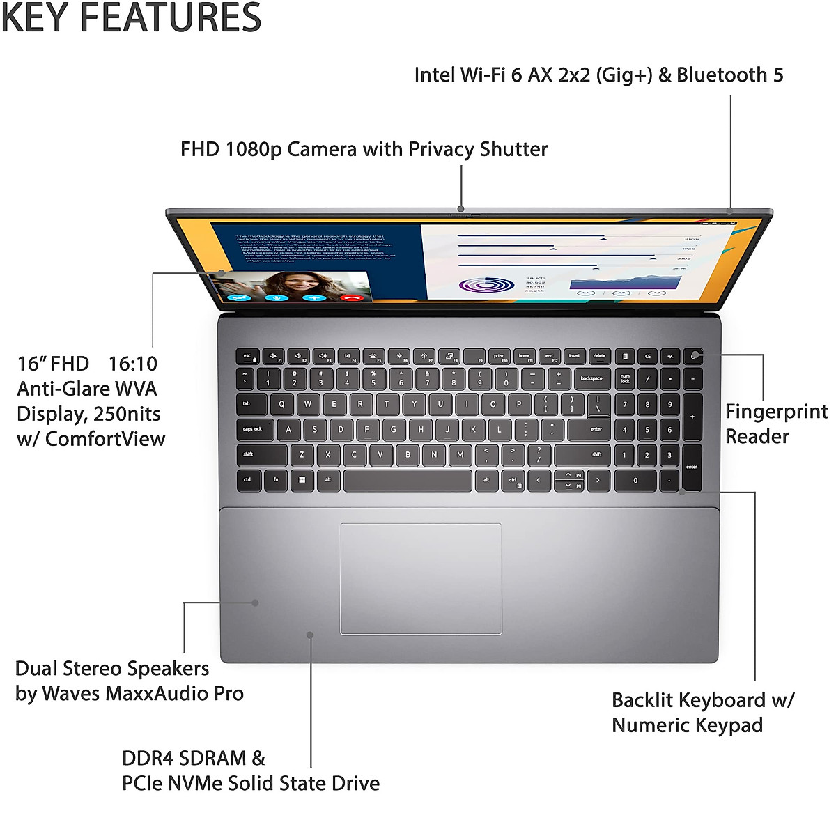 Dell Vostro 5620 Business Laptop, 16" FHD Display, Intel Core i7-1260P, 32GB RAM, 512GB SSD, Webcam, RJ45, SD Card Reader, HDMI, Backlit Keyboard, FP Reader, Wi-Fi 6, Windows 11 Pro, Silver