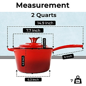 Healthy Choices Red Enameled Saucepan with Lid, 2 Qt,Mini Sauce Pan Pot, Single Serving of Pasta Sauce & Gravy, Perfect for Home Kitchen Restaurant Cooking, Easy to Clean, Suitable for All Cooktops