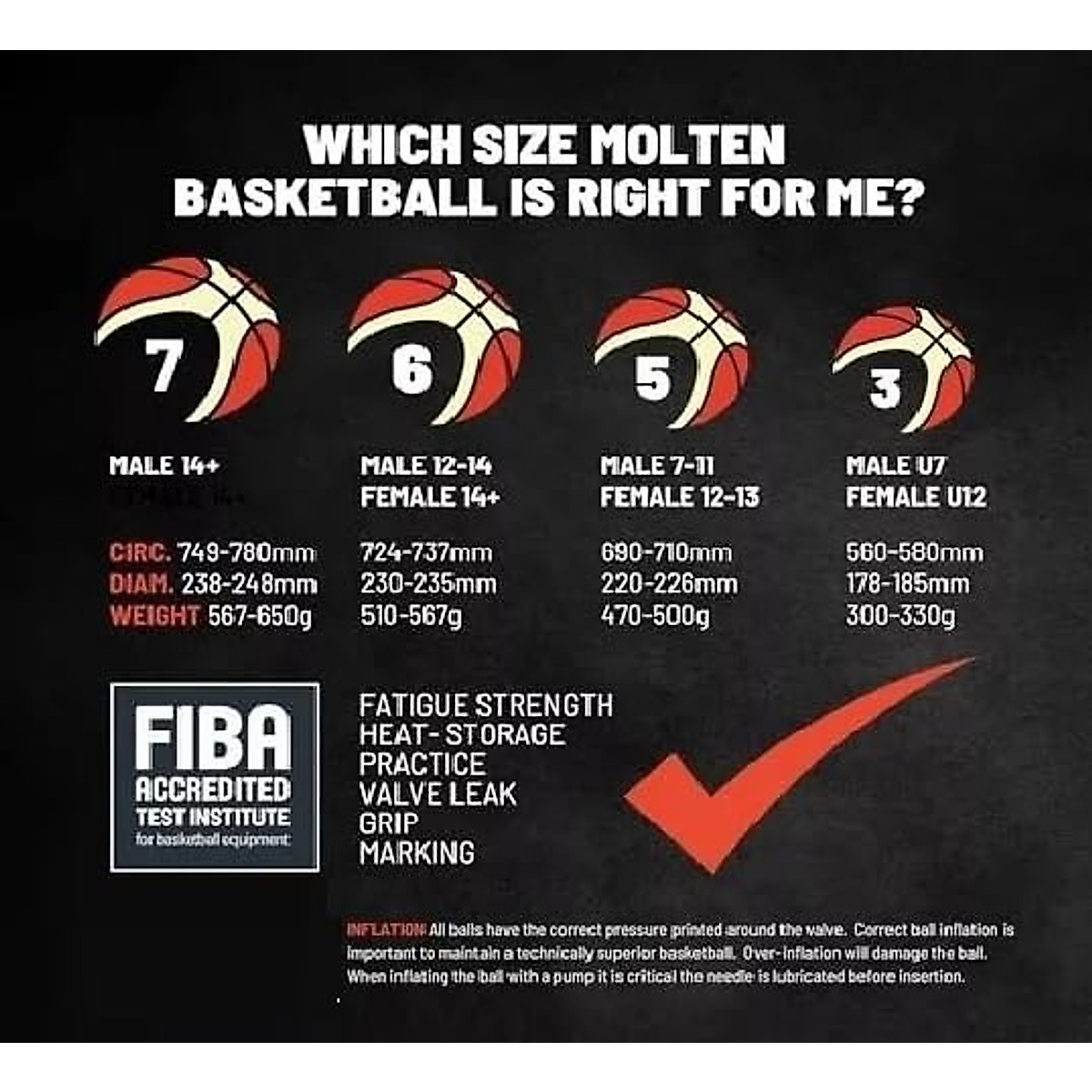 Molten Official Olympic FIBA Indoor Outdoor Basketball, Men's Size 7, Synthetic Leather