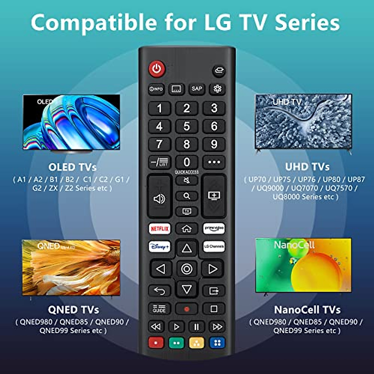 (Pack of 2) 2022 New Remote Control,for LG-TV-Remote,Compatible for LG UHD OLED QNED NanoCell 4K 8K Smart TV with Netflix, Prime Video, Disney, LG Channels Button
