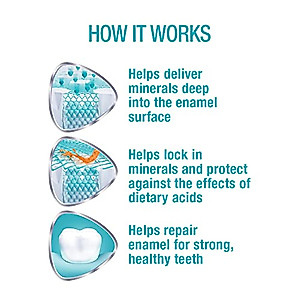 Sensodyne Intensive Enamel Repair Toothpaste Arctic Breeze - 3.4oz Each