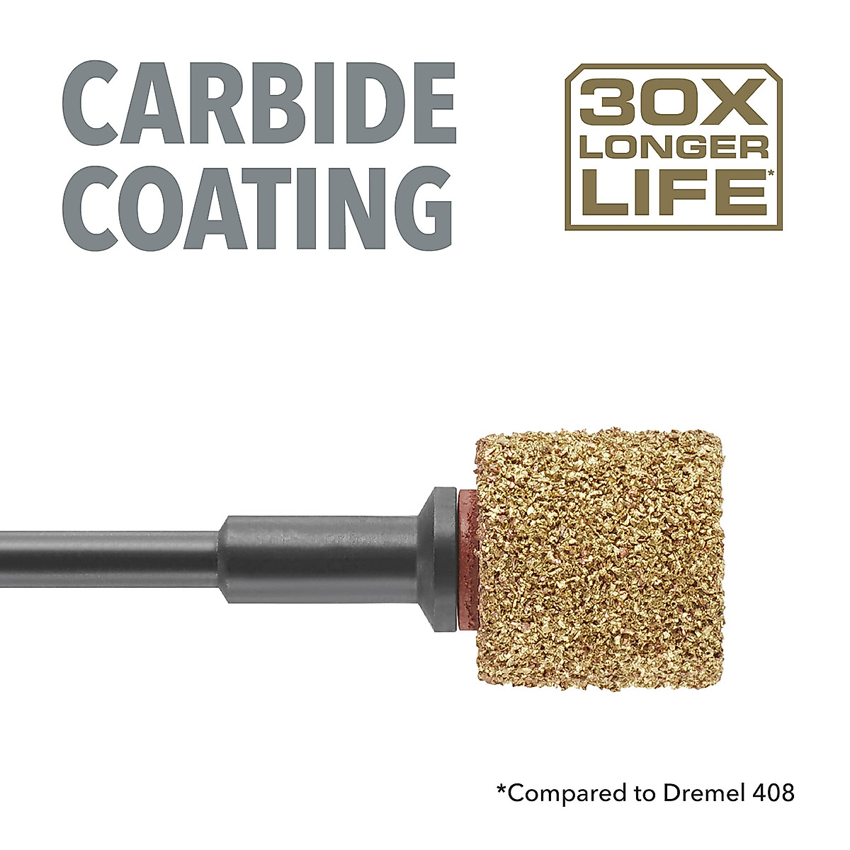 Dremel Max Life 60 Git Carbide Sanding Drum, Rotary Tool Accessory - 408HP