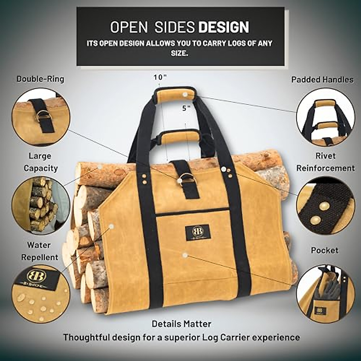 Log Carrier for Firewood Bag - 20oz Waxed Canvas wood carriers with Handles for Fire Logs storage- Fireplace and Campfire Accessories - Durable Waterproof Heavy-Duty Canvas Bag Carrier BROWN