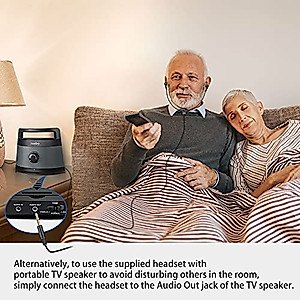 Joanbro TS1D 2.4GHz Portable Wireless Speakers for TV for Seniors and Hard of Hearing, Optical/RCA/AUX Supported, Voice Highlighting and Tone Control, 100ft Long Range TV Speaker