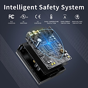 USB C Fast Charger 180W 6 Port GaN3 USB C charger Compatible with laptop,ipad, iPhone 14 13 12 11 Pro Max Fast Charging Blocks Pixel Note Galaxy MacBook Pro/Air USB C Charger Block Sumsung Android