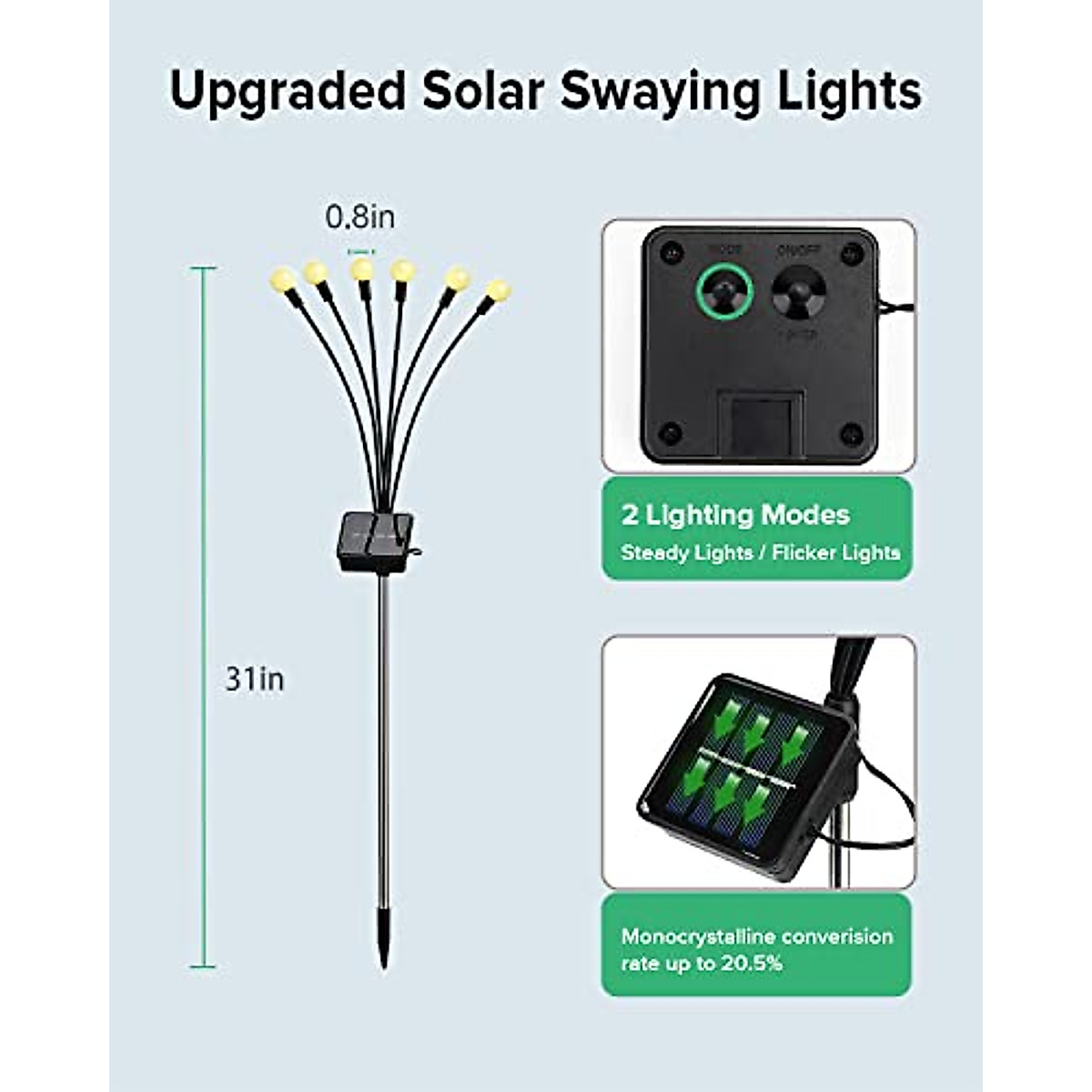 Kinaron Solar Garden Lights, New Upgraded Solar Powered Firefly Lights Outdoor Waterproof Starburst Swaying Solar Firefly Lights for Path Landscape Outdoor Decoration (2 Pack)