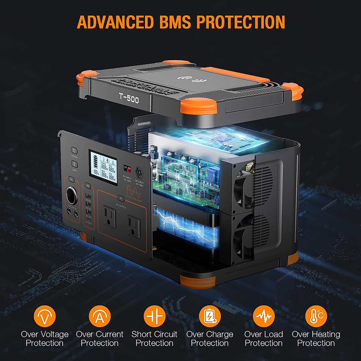 500W Portable Power Station, GRECELL Solar Generator 519Wh (Peak 1000W) Lithium Battery Power Generator with 2*110V AC Outlets, Mobile Battery Backup Pack for RV Trip Camping, Outdoor Adventure, Home