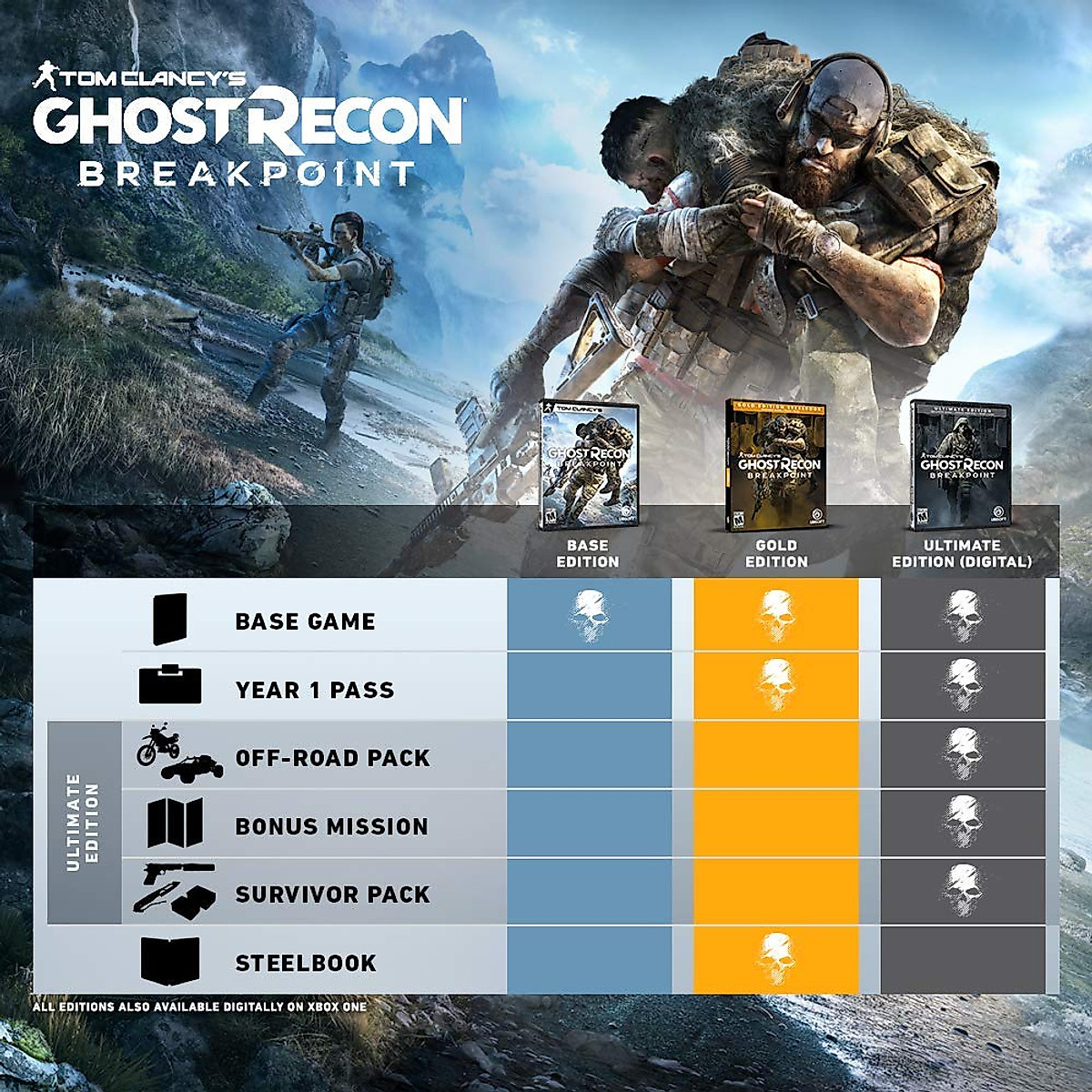 Tom Clancy's Ghost Recon Breakpoint - PlayStation 4 (Renewed)