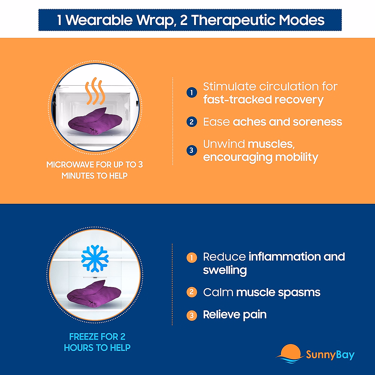 SunnyBay Extra Large Microwave Heating Pad, Microwavable Heavy Weighted Full Body Moist Cold Pack and Washable Fleece Cover, 10x24 Inches, FSA HSA Eligible, 4 lbs, Purple