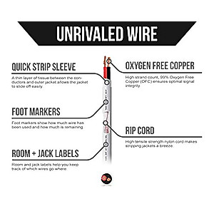 Voltive 16/2 Speaker Wire - 16 AWG/Gauge 2 Conductor - UL Listed in Wall (CL2/CL3) and Outdoor/In Ground (Direct Burial) Rated - Oxygen-Free Copper (OFC) - 100 Foot Spool - White