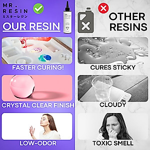UV Resin - Mr. Resin 1kg Crystal Clear UV Epoxy Resin for Crafts, Jewelry Making, Keychains, Molds, Doming, Rock Painting - Fast Curing with UV Lamp, LED, and Sunlight