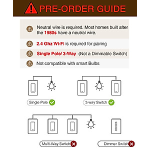 GHome 3 Way Smart Switch (4 Pack), Voice and App Control, Needs Neutral Wire, Flame Retardant Material
