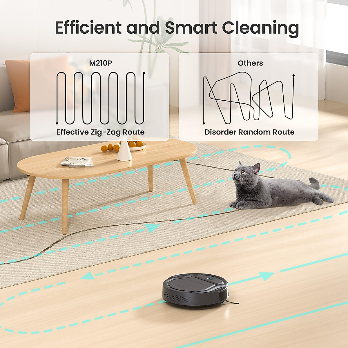 Lefant M210 Pro Robot Vacuum Cleaner, 2200Pa Suction, Super-Thin, Quiet, Self-Charging Robotic Vacuum Cleaner, Wi-Fi/APP, Compatible with Alexa(Gray)