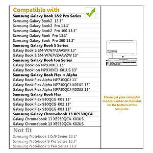 Honeycase Cover for 13.3” Samsung Galaxy Book3 360 & Galaxy Book2 Pro/Pro 360 & Book Pro 360/Pro 360 & Galaxy Book Flex/Flex Alpha/S/Ion 13 inch Laptop,PU Leather Slim Shell Case,S002-13-Black