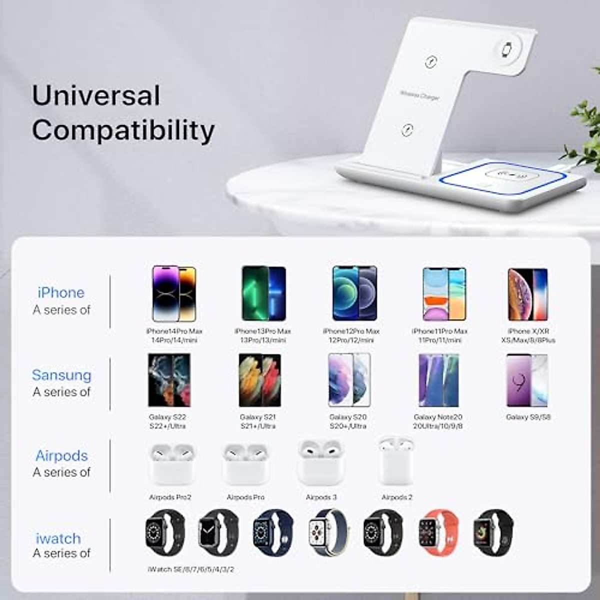 Wireless Charger, 3 in 1 15W Fast Charging Dock Stand for iPhone 15/14/13/12/11/Pro Max/XS/XR/X/8 Plus/8, Compatible with Apple Watch Series and AirPods 3/2/Pro （White）