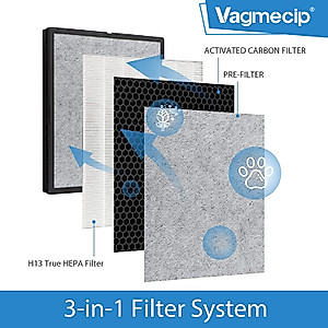 3 In 1 True HEPA Filter for Shark Air Purifier 4, Compatible with Shark HE400 HE401 HE402 HE405 Filter Replacement, HE4FKPET, 1Pack