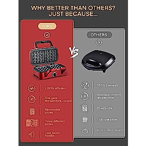 3-in-1 Sandwich Maker, 1200W Grill, Waffle and Sandwich Maker, 5 Speed Temperature Control, 3 Non-Stick and Removable Plates, Cold Touch Handle, LED Light Indicators, BPA Free, Red