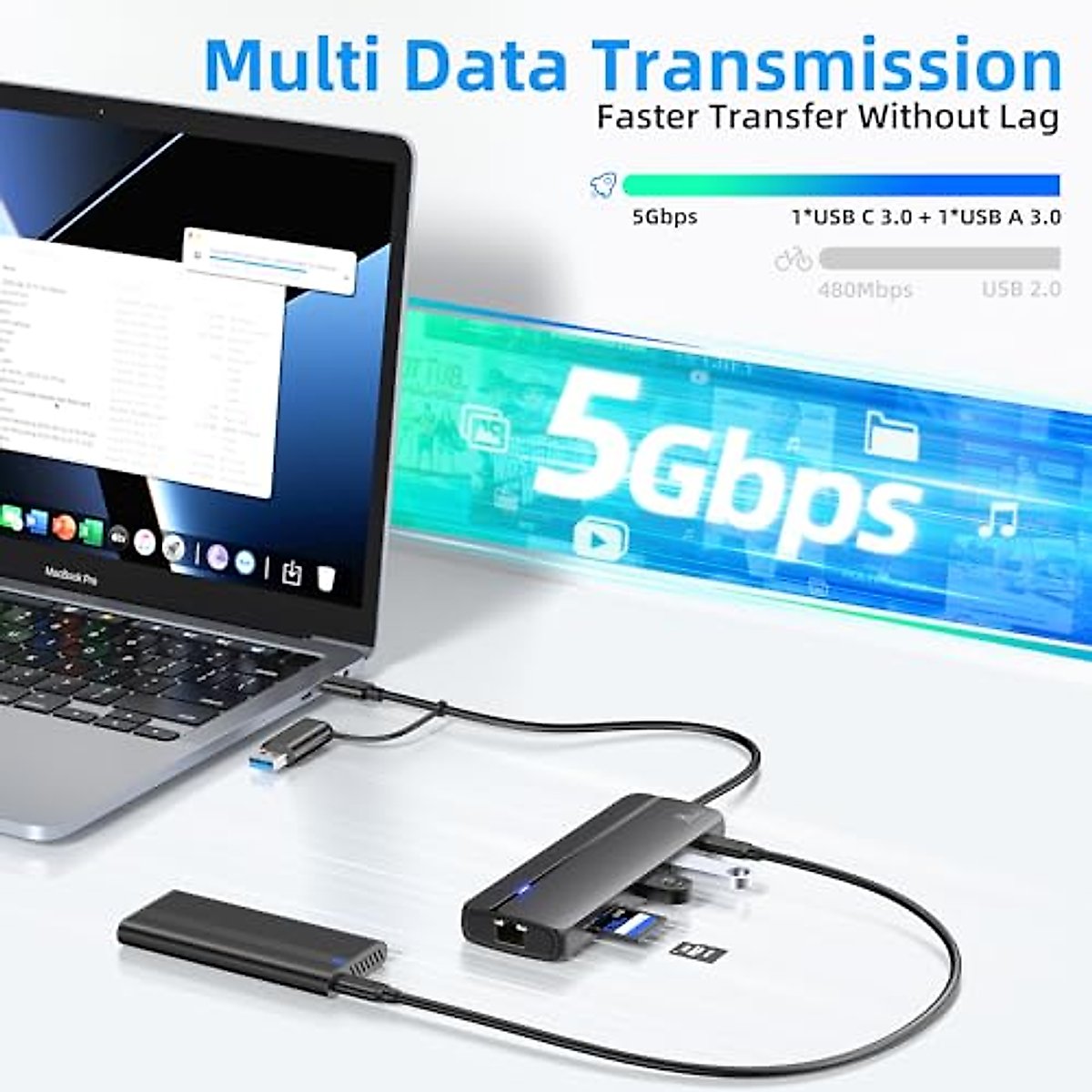 USB C Laptop Docking Station Dual Monitor,4K USB C Triple Display Docking Station,with Ethernet,3USB3.0,2 USB2.0,PD,USB C Port,SD/TF