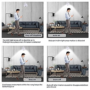 Rlawtdor Brighten Up Your Space with Our Energy-Saving LED Bulbs - Motion Sensor Night Light with Infrared Sensor, 5W, AC 85-265V, PIR Motion Detector, Plug-in (White Light, Plug)