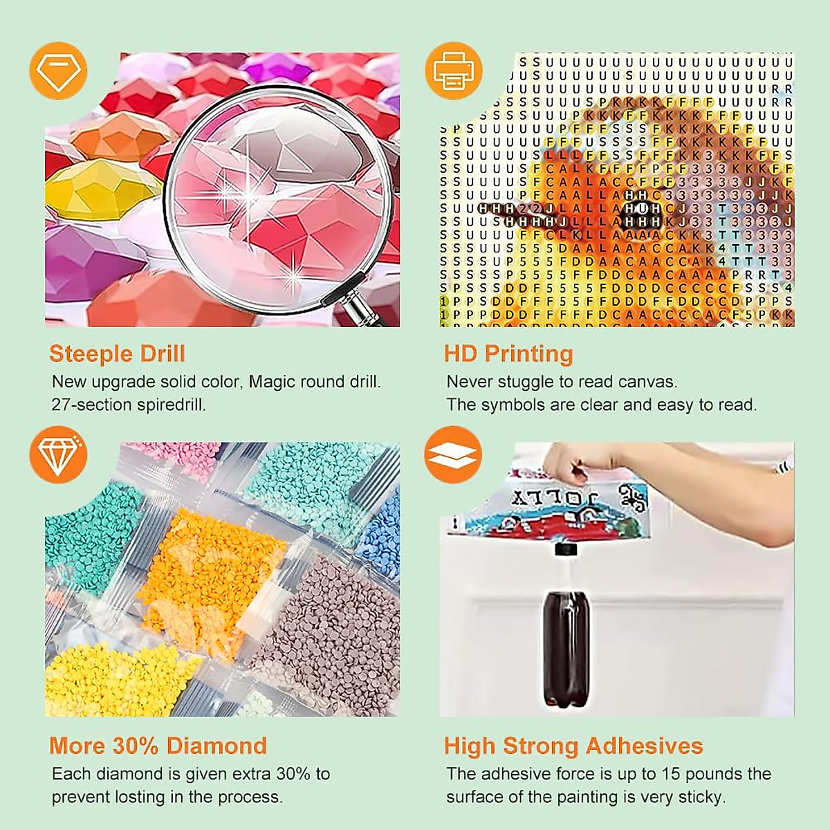 Acudotr Diamond Painting Kits for Adults, 5D DIY Diamond Art Kits for Beginners, Full Drill Diamond Painting Kits for Home Wall Decor, Bird, 12x12 Inch