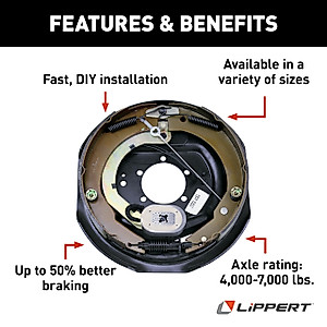 Lippert Forward Self-Adjusting Brake Assembly for Left Side 12" x 2", 3500-7,000 lbs. Capacity, for 14.5", 15", 16" Wheels - 296651
