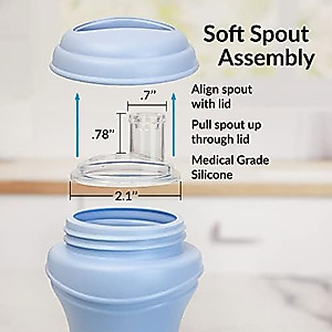 Re-Play 8oz Transition Sippy Cups for Baby Toddler, Medical Grade Silicone Soft Spout & Travel Lid, Easy to Hold Hourglass Shape, Made in USA from Recycled Milk Jugs - Ice Blue/Mint