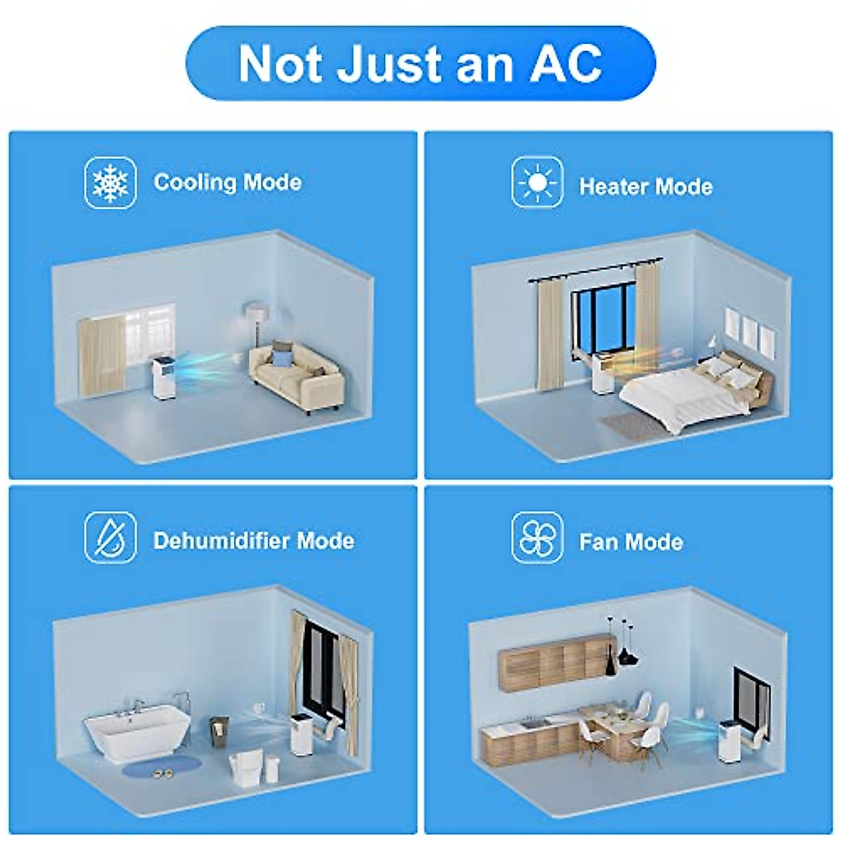 Wiytamo 10,000 BTU Portable Air Conditioners for Room Up to 450 Sq.Ft, 4-in-1 Portable AC Unit, Heater, Dehumidifier & Fan with Remote Control, Self Evaporation System, LED Display
