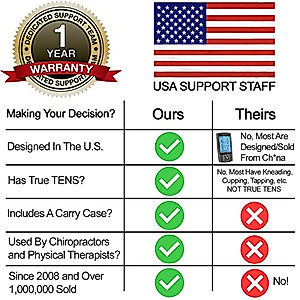 TENS 7000 Digital TENS Unit with Accessories - TENS Unit Muscle Stimulator for Back Pain Relief, General Pain Relief, Neck Pain, Sciatica Pain Relief, Nerve Pain Relief